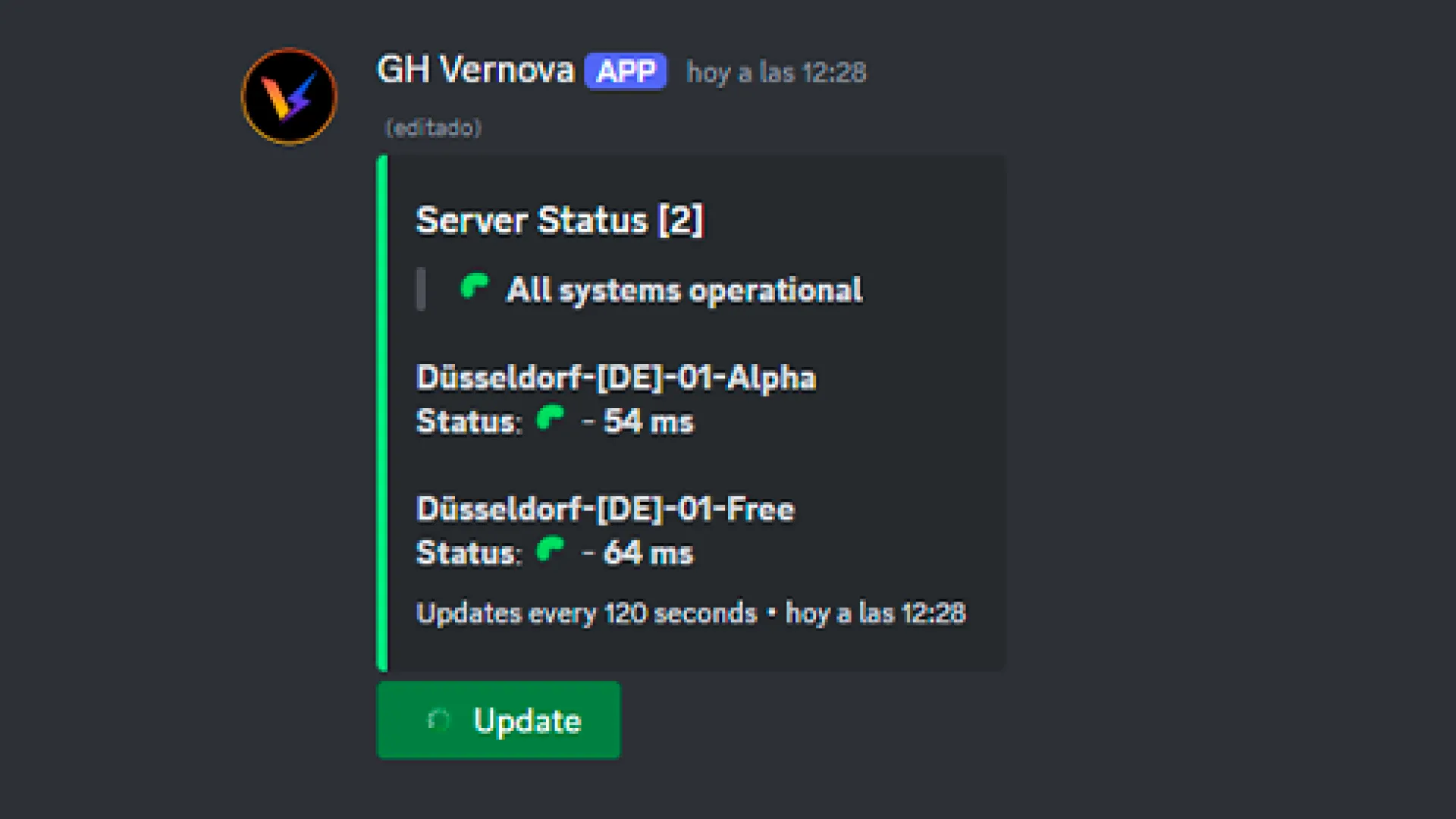 Discord Nodes Status