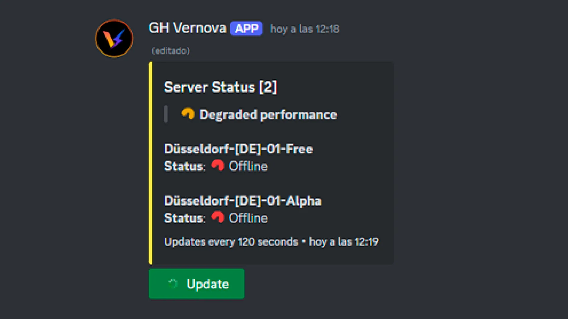 Discord Nodes Status