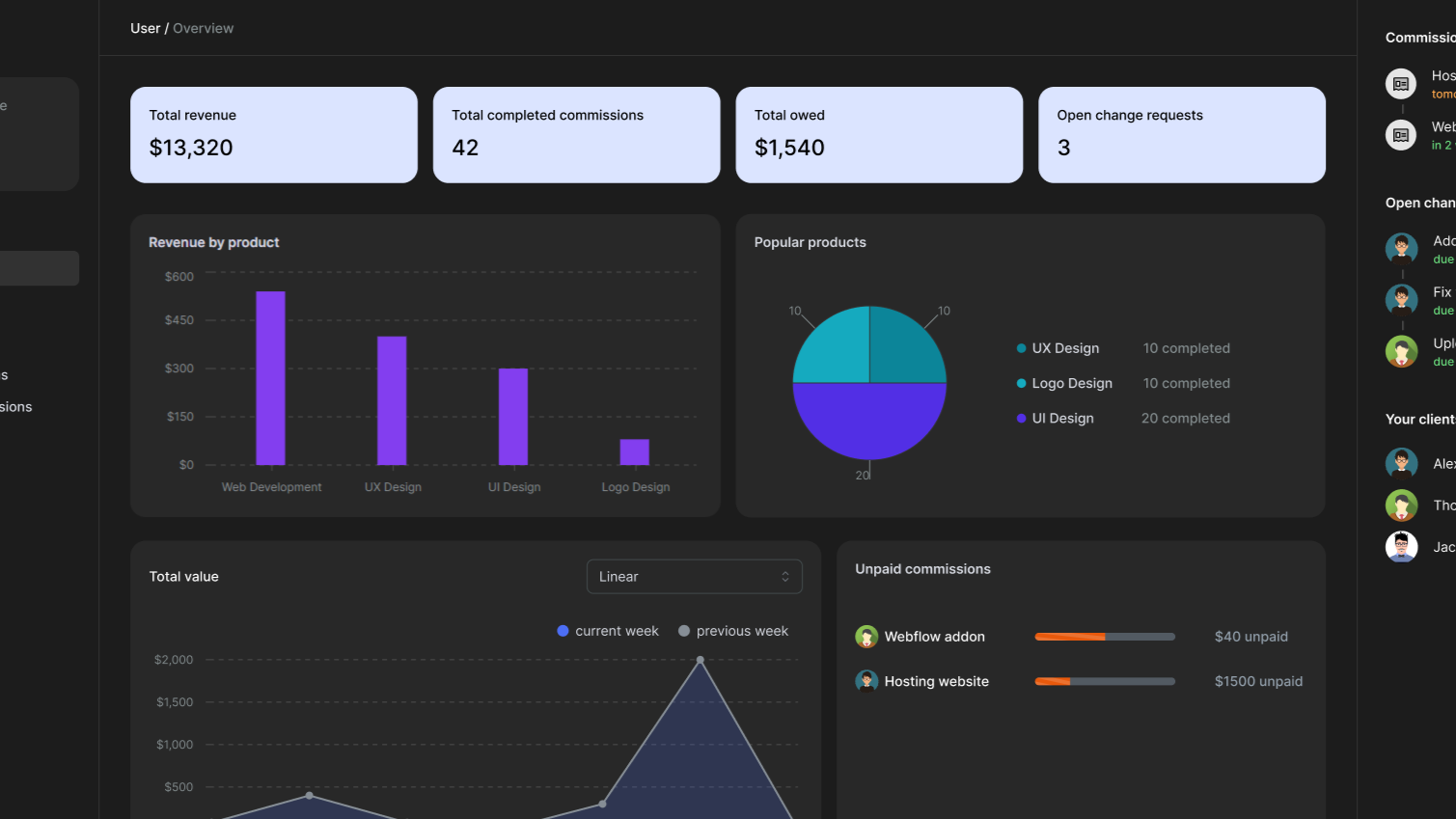 Ember - The complete freelancer panel