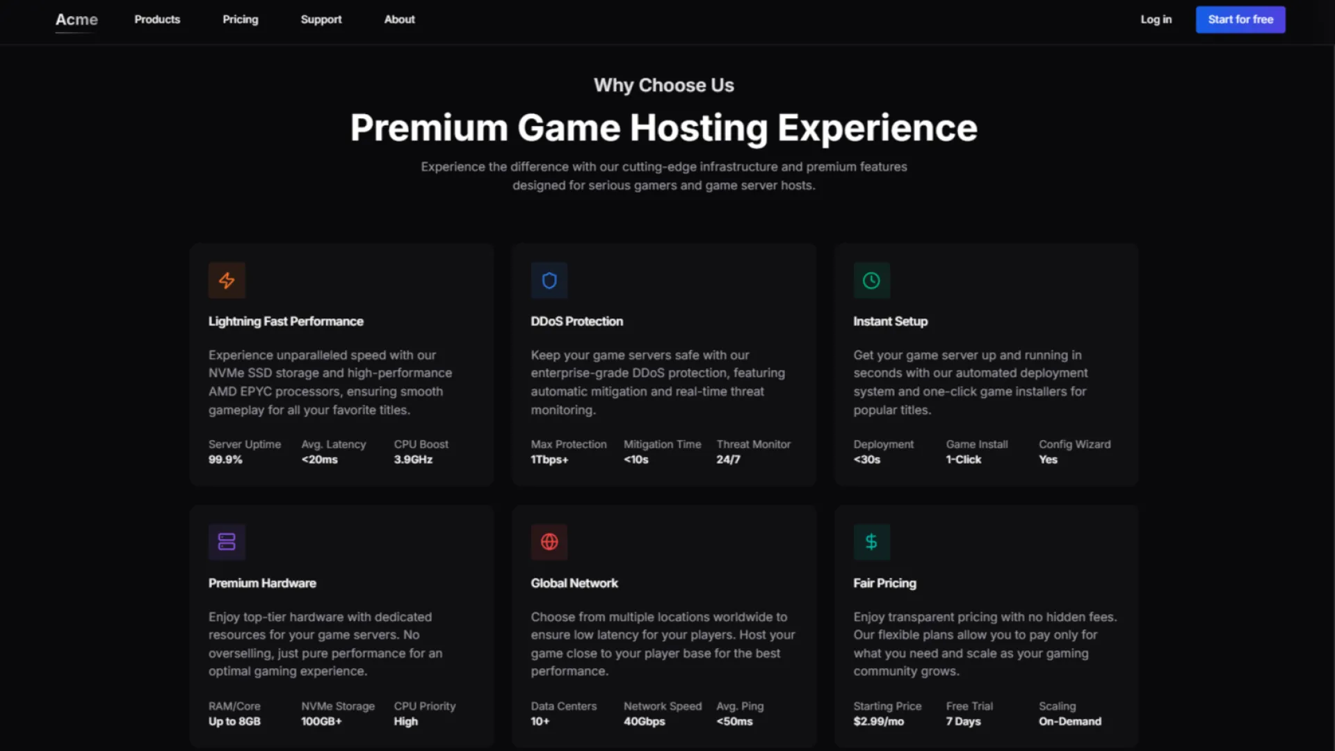 Zynox - Modern Hosting Template