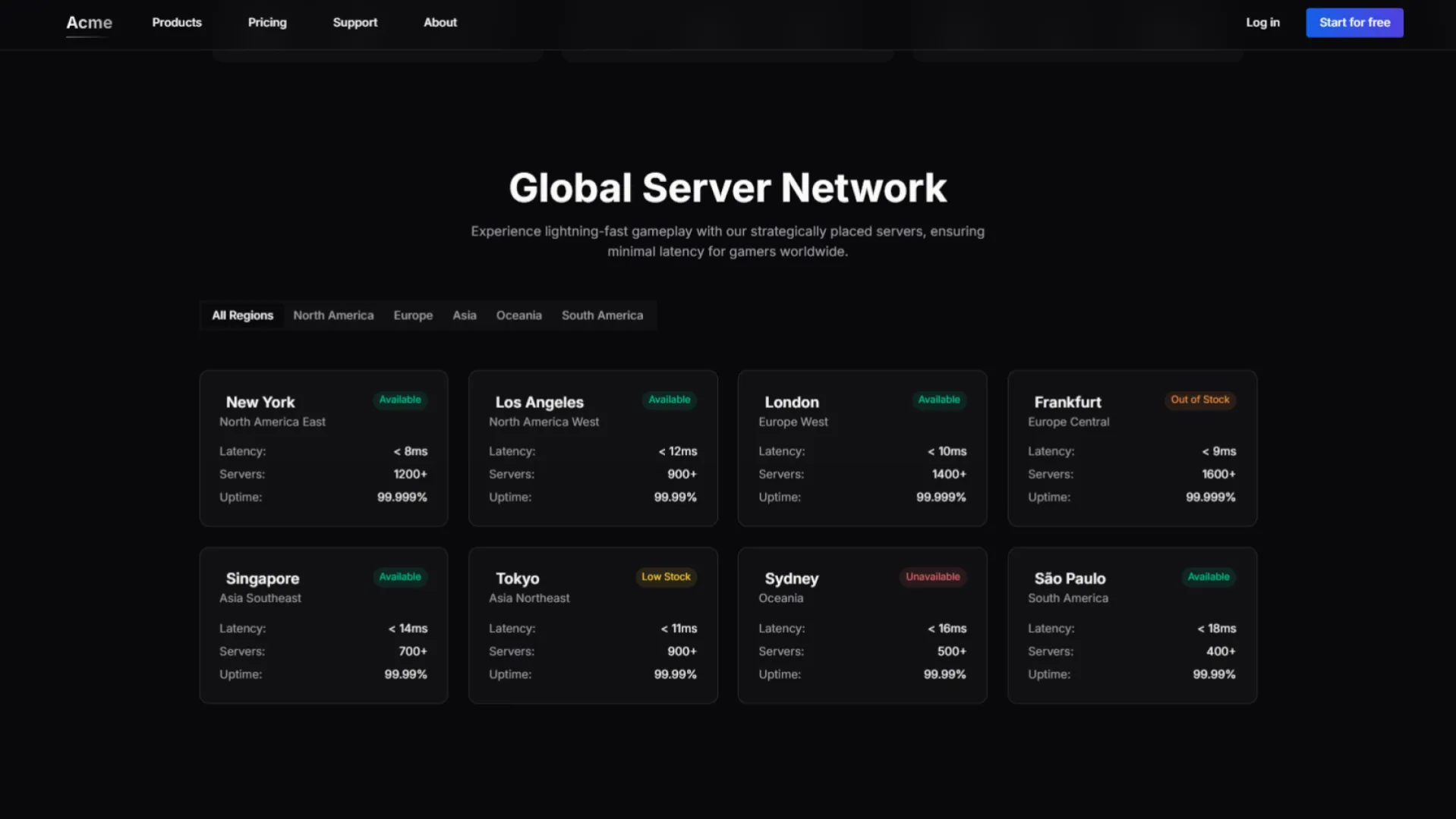Zynox - Modern Hosting Template